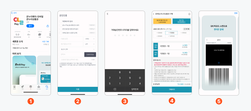 디지털온누리상품권 최대 15% 할인구매 및 사용방법